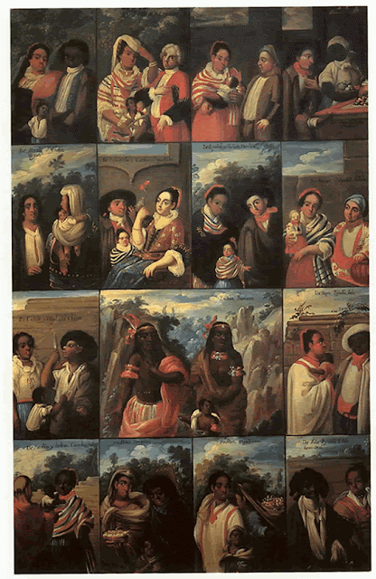 Historia 3°B: Las Castas